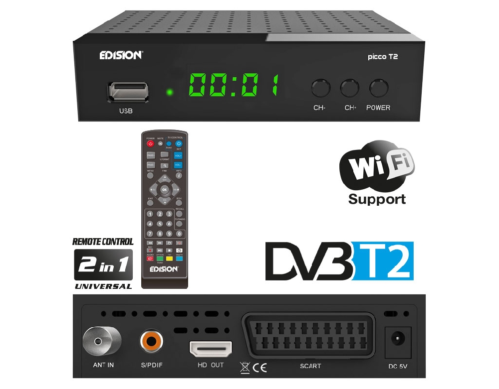 REMOTE CONTROLS / EDISION / EDI-RCU 1 Learn